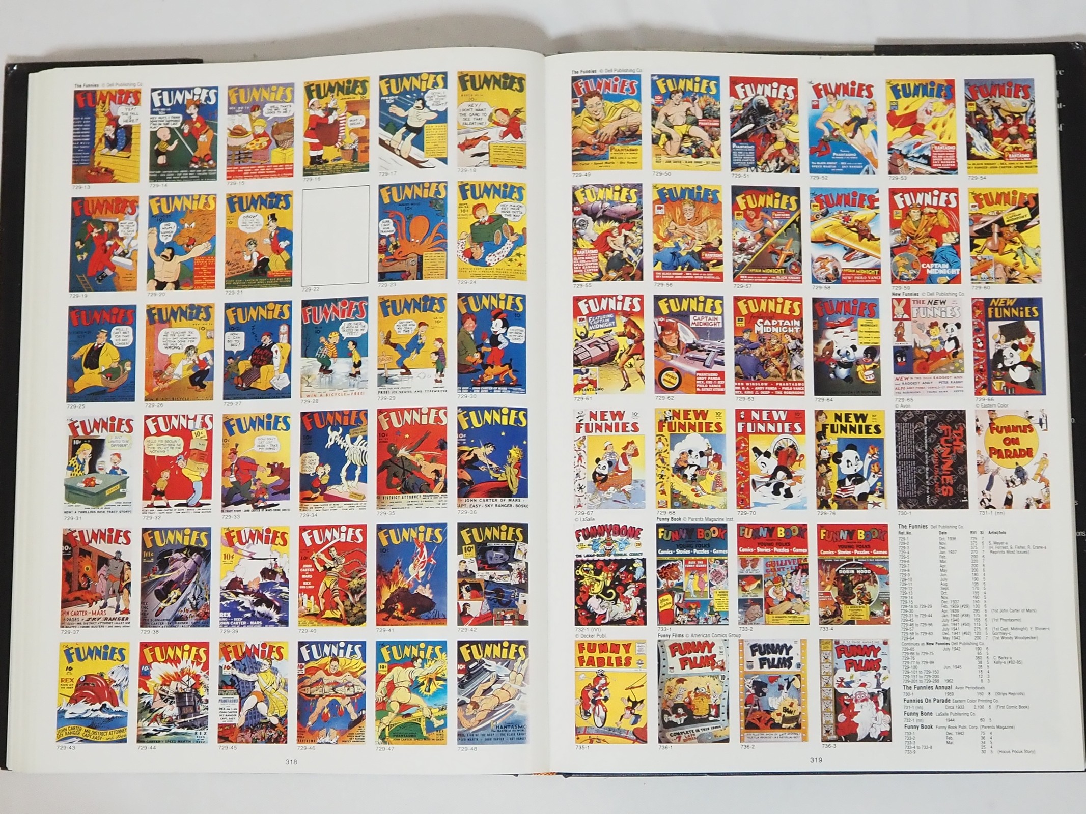 Lot 319 - THE PHOTO-JOURNAL GUIDE TO COMIC BOOKS: