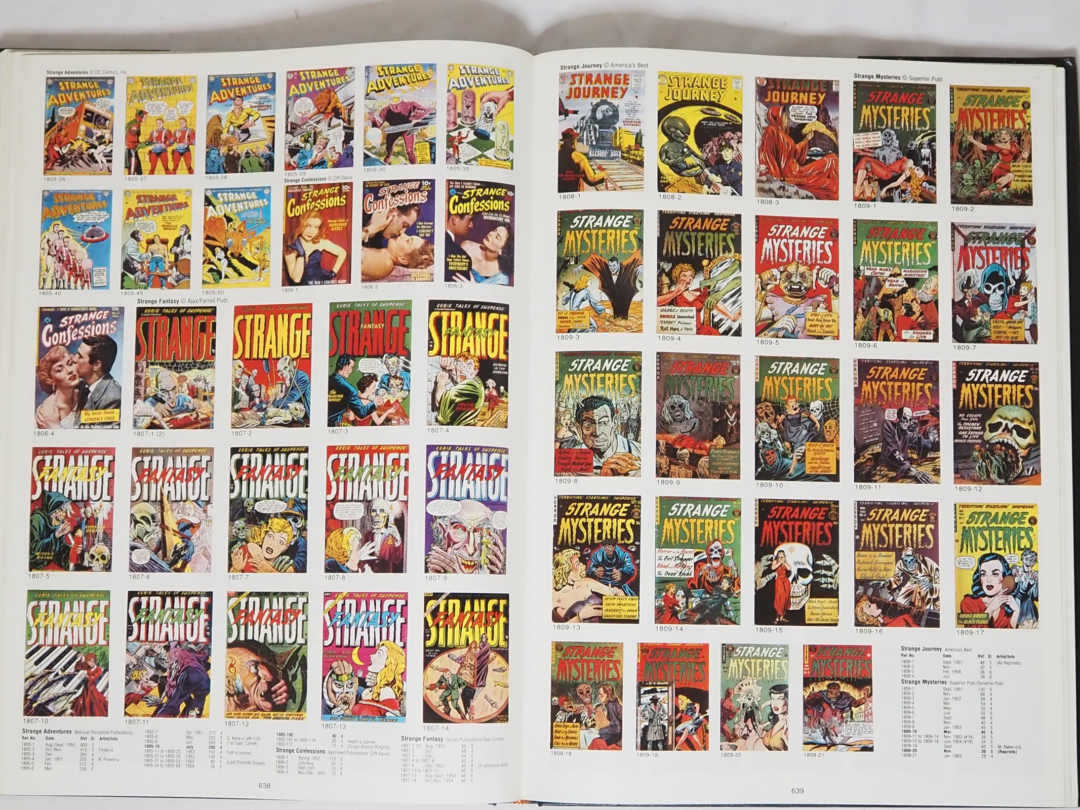 Lot 319 - THE PHOTO-JOURNAL GUIDE TO COMIC BOOKS: